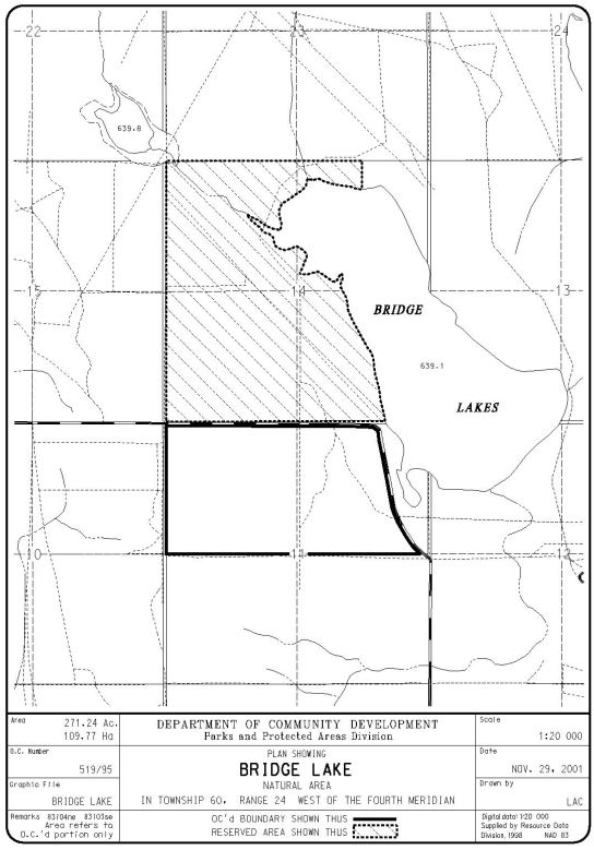 Bridge Lake Natural Area | SAPAA