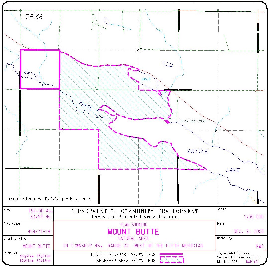 Mount Butte Natural Area | SAPAA
