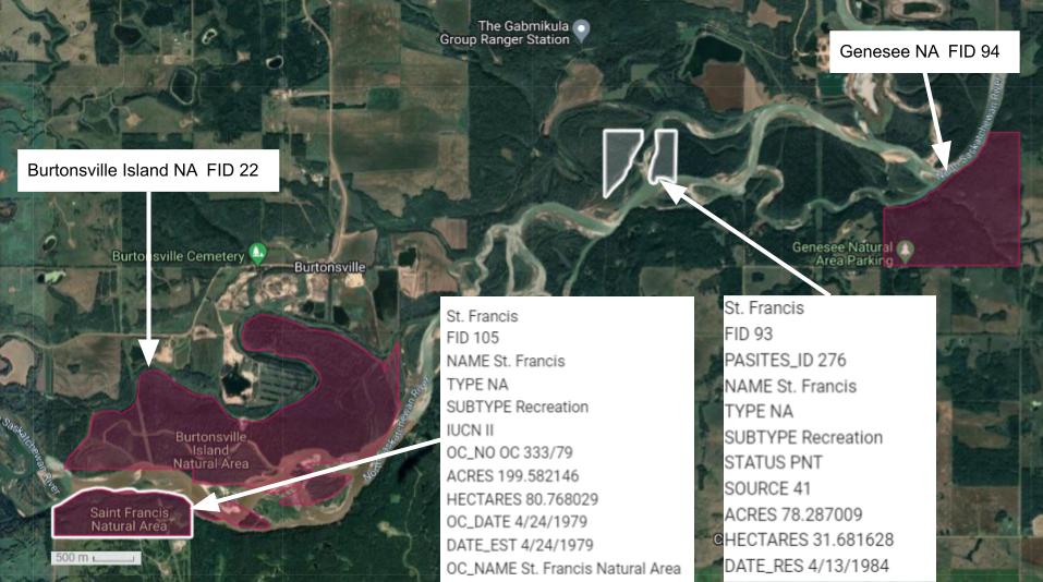 St. Francis Natural Area | SAPAA